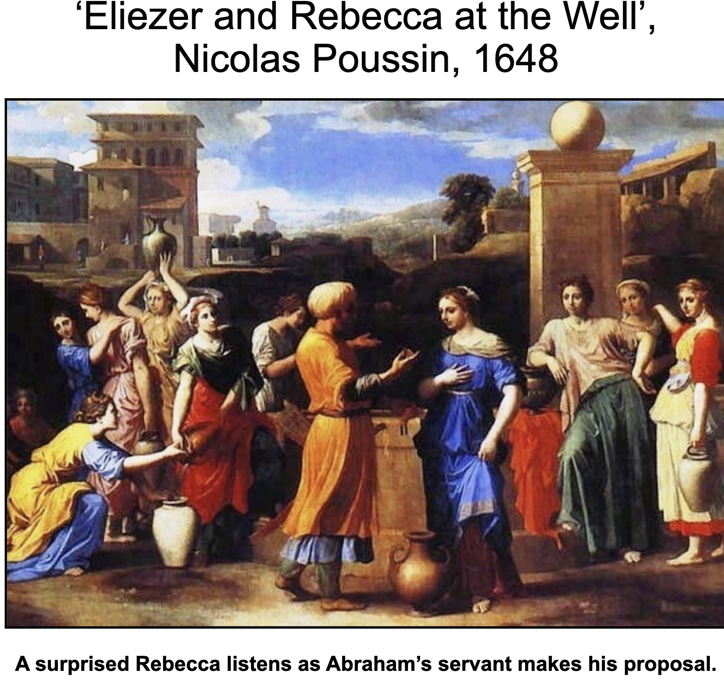 The Marriage Of Isaac And Rebekah